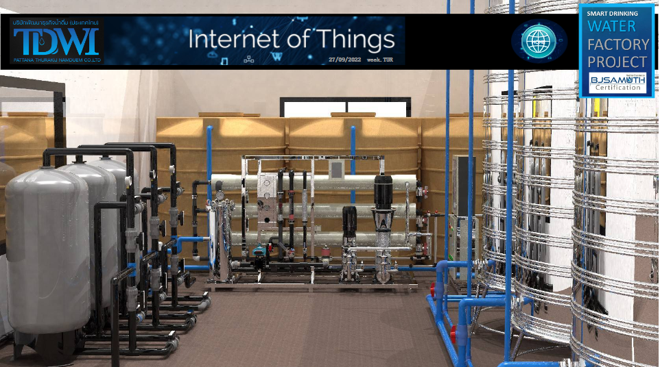 DESIGN FRANCHISE SYSTEM – TDWI